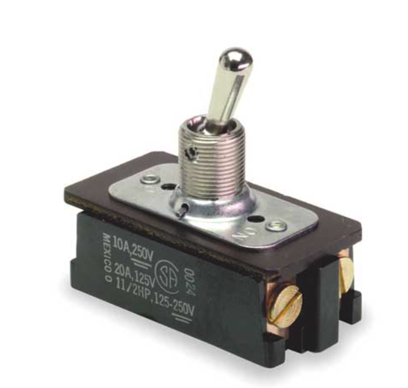 Switch, and Where I’ve Been – The Hickory Head Hermit